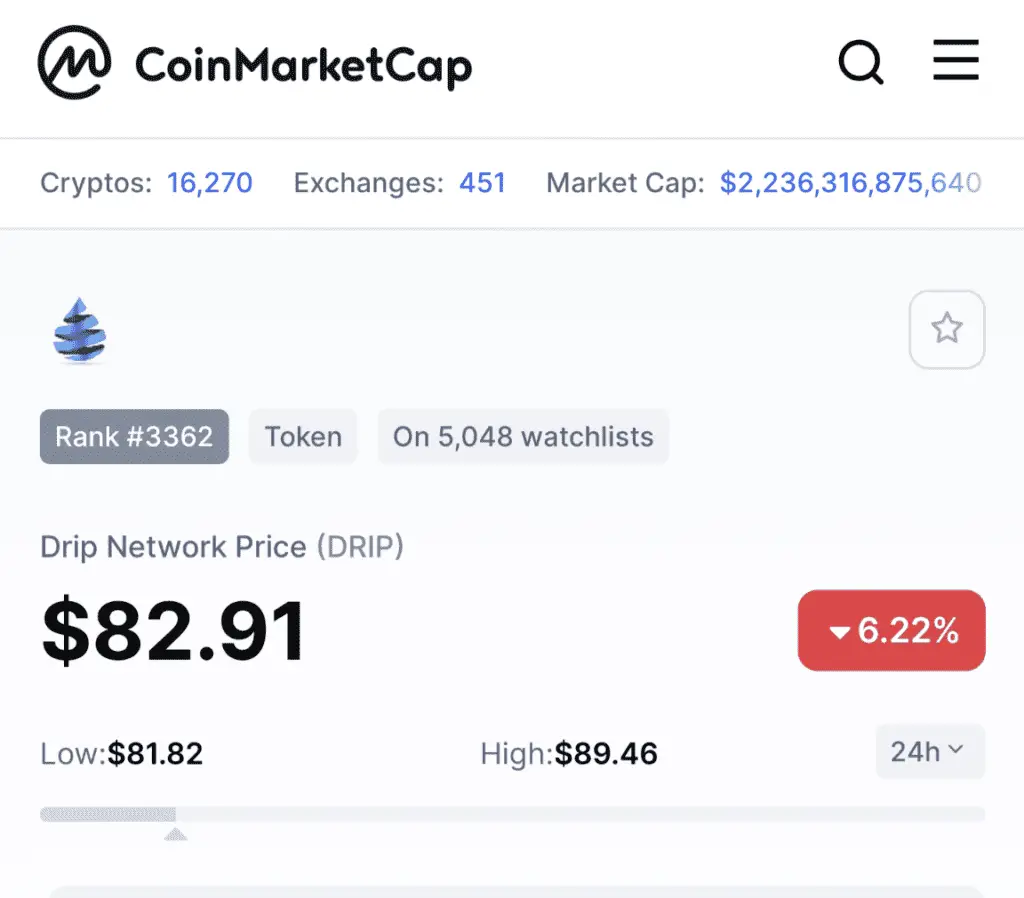 What is Drip Network? Portfolio Snapshot Inside - Learn Investing