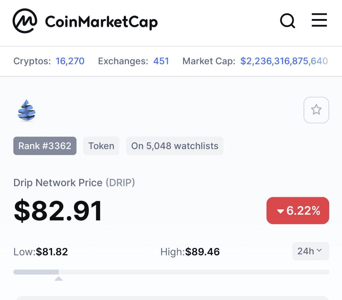 What is Drip Network? Portfolio Snapshot Inside - Learn Investing